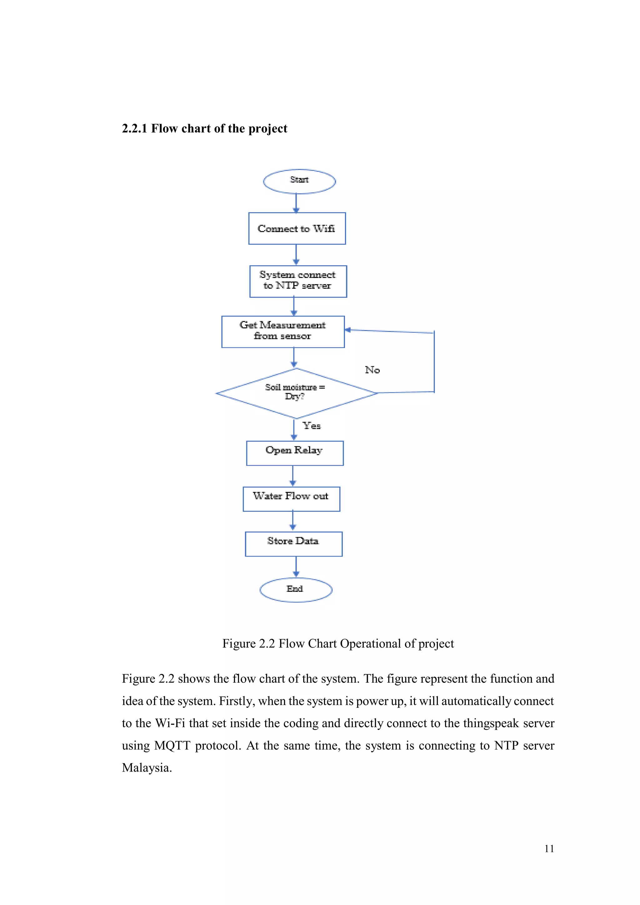 FINAL PROJECT REPORT IOT BASED AUTOMATED IRRIGATION SYSTEM | PDF