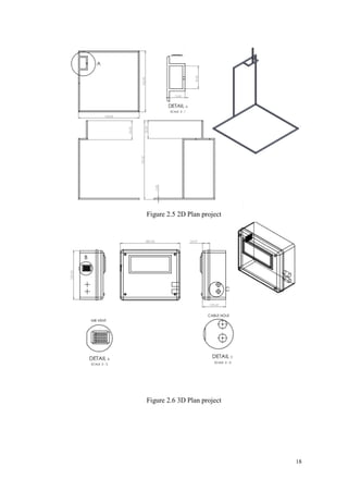 FINAL PROJECT REPORT IOT BASED AUTOMATED IRRIGATION SYSTEM | PDF