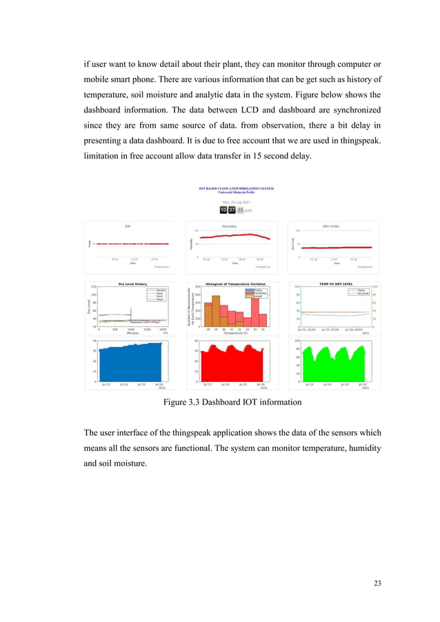 FINAL PROJECT REPORT IOT BASED AUTOMATED IRRIGATION SYSTEM | PDF | Civil Engineering Industry ...