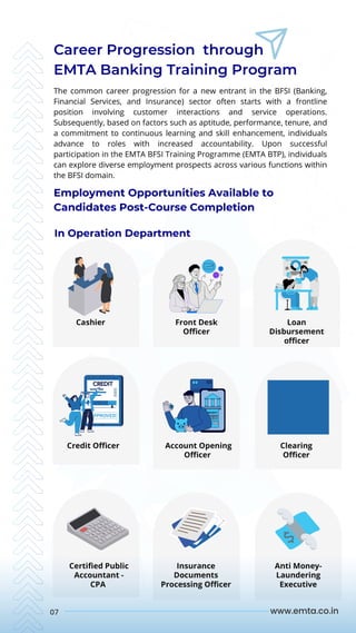 Looking for the Best BFSI Traininng indore | PDF