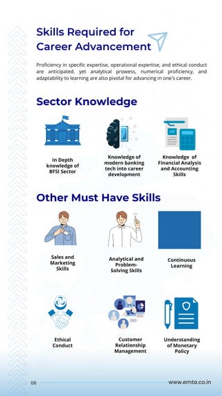 Looking for the Best BFSI Training & Placement in Indore? Here's Your ...
