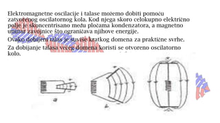 Elektromagnetni talasi - Sofija Nikolic | PPTX