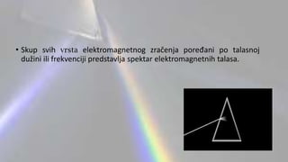 Elektromagnetni talasi - Sofija Nikolic | PPTX