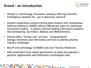 Sowmya Raghavan Strand Life | PPT | Biological Sciences | Science