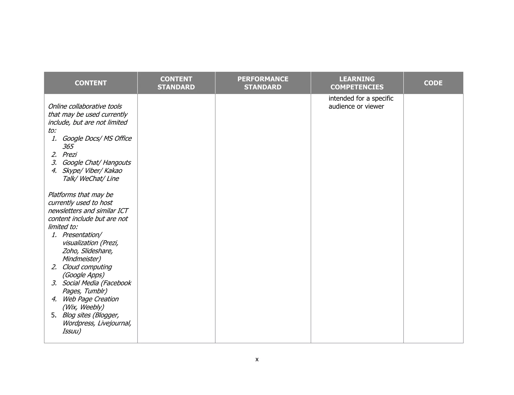 Em tech tg-acad-v5-112316 | PDF