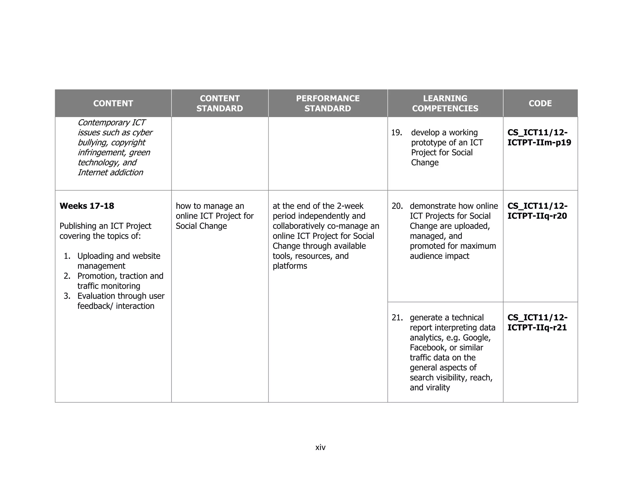 Em tech tg-acad-v5-112316 | PDF