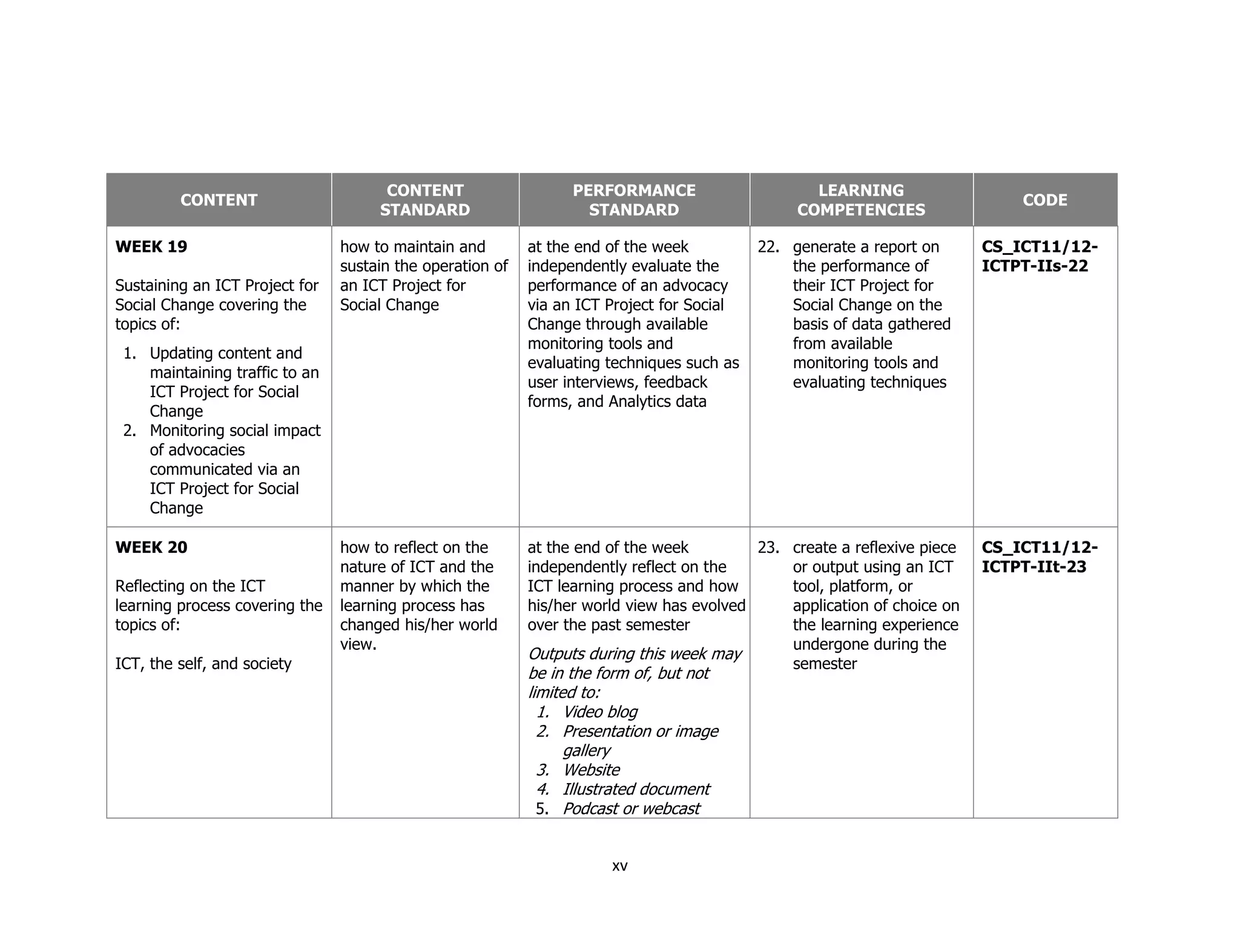 Em tech tg-acad-v5-112316 | PDF