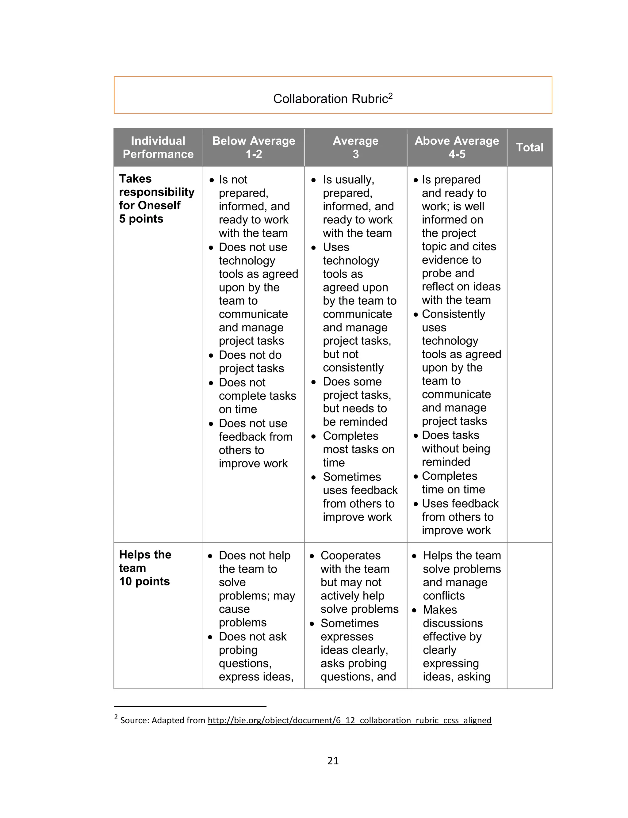 Em tech tg-acad-v5-112316 | PDF