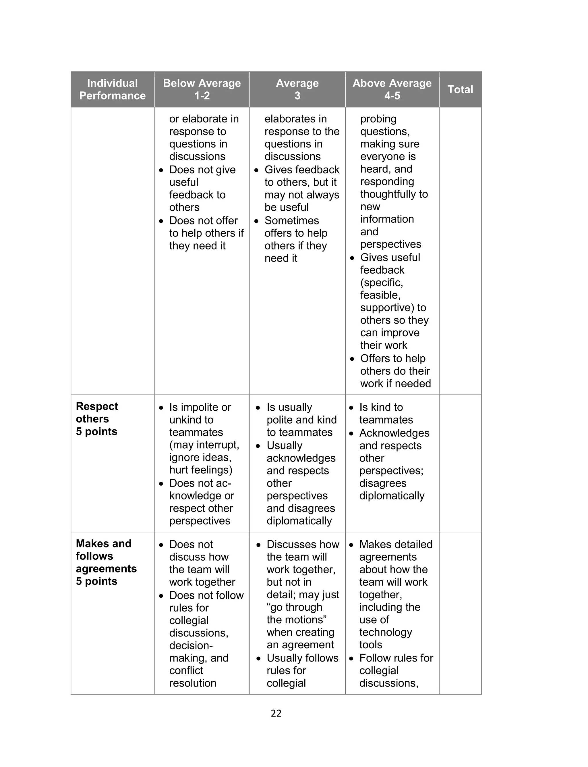 Em tech tg-acad-v5-112316 | PDF