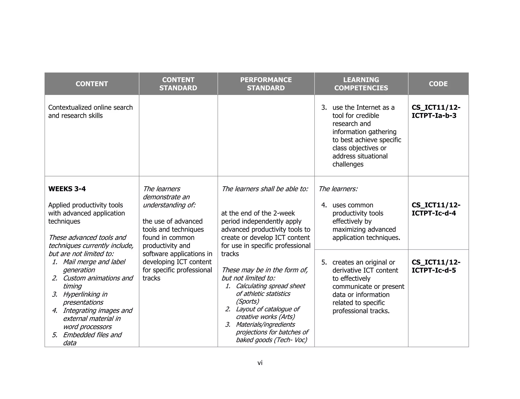 Em tech tg-acad-v5-112316 | PDF