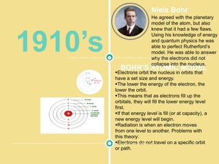 History of Atom: Theories and Models | PPTX