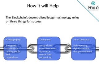 emtech blockchain.pptx