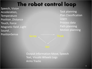 emtech chapter 3emtech chapter 3.pptx