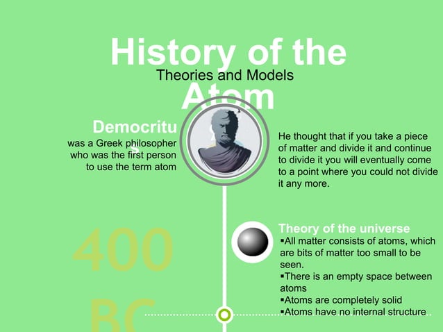 History of Atom: Theories and Models | PPTX