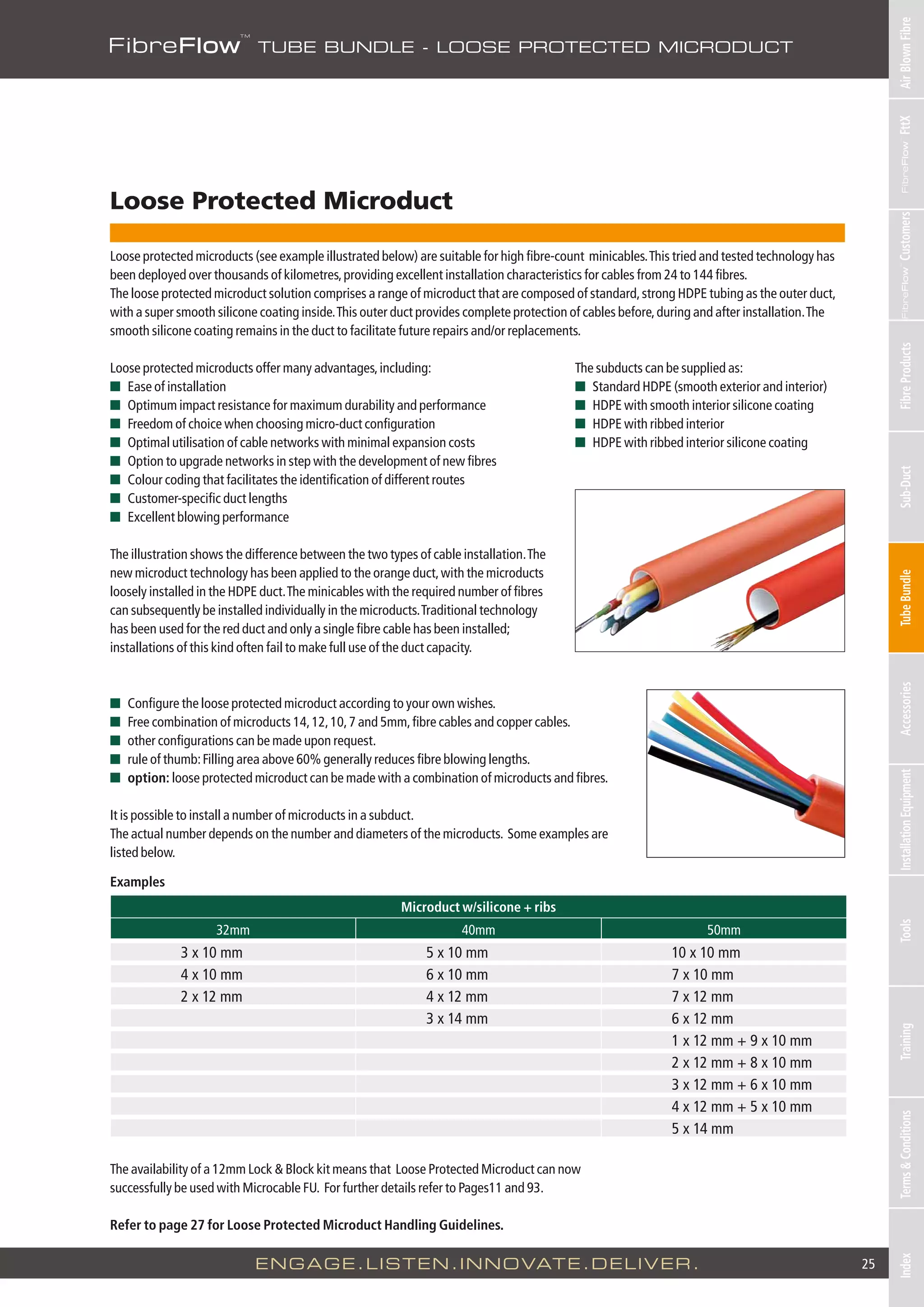 Emtelle FibreFlow Cable Ducts - Product Catalogue | PDF