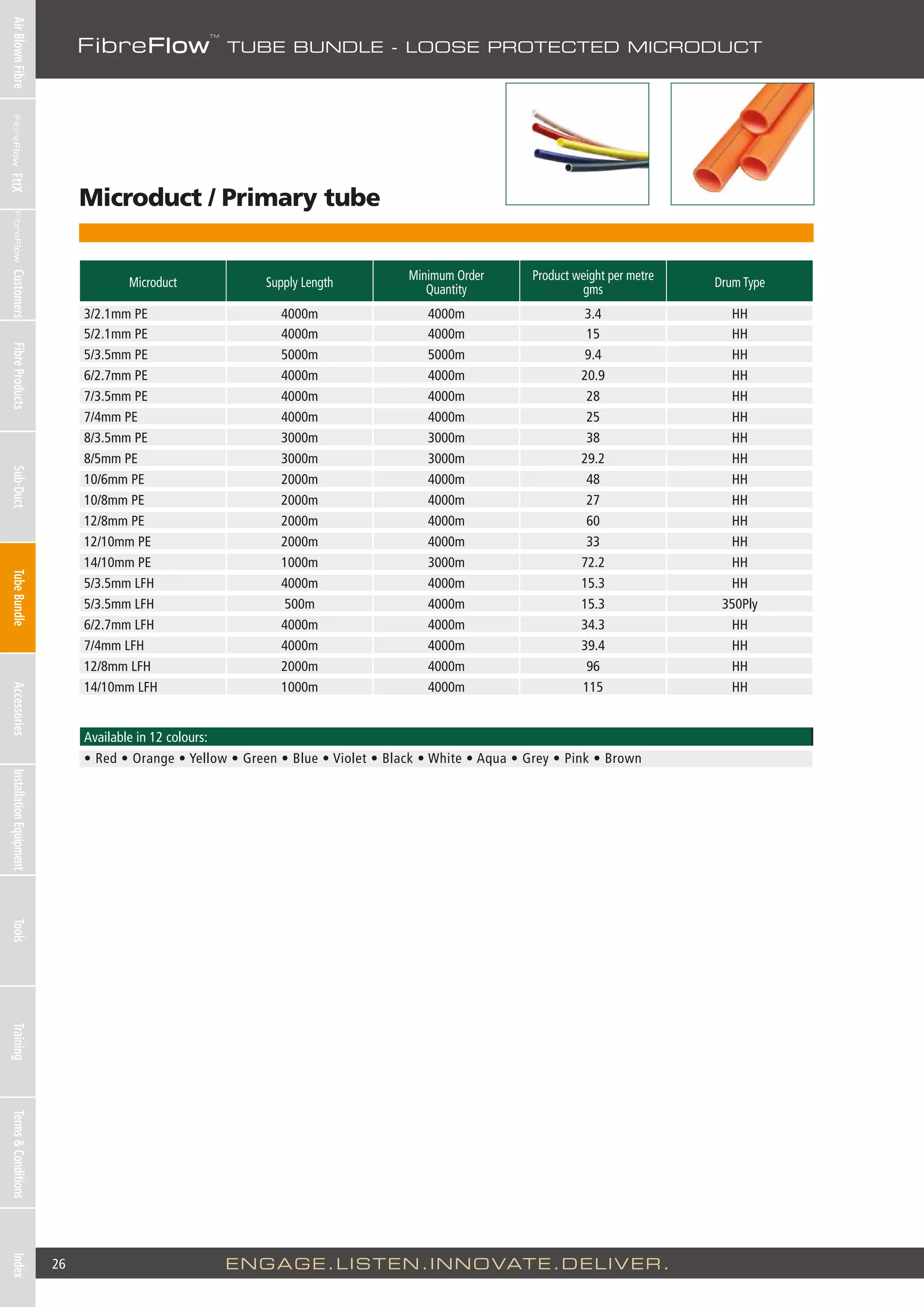 Emtelle FibreFlow Cable Ducts - Product Catalogue | PDF