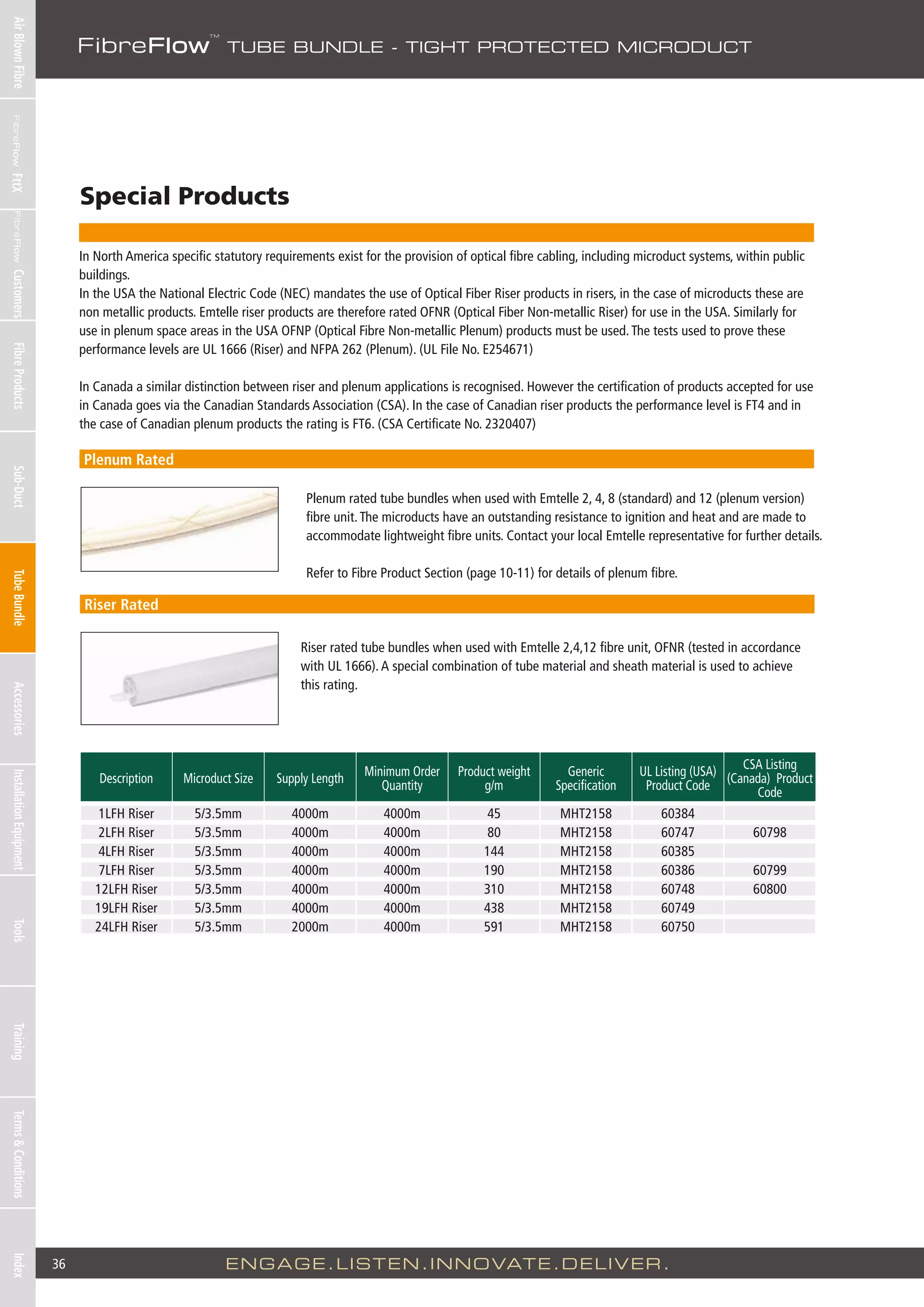 Emtelle FibreFlow Cable Ducts - Product Catalogue | PDF