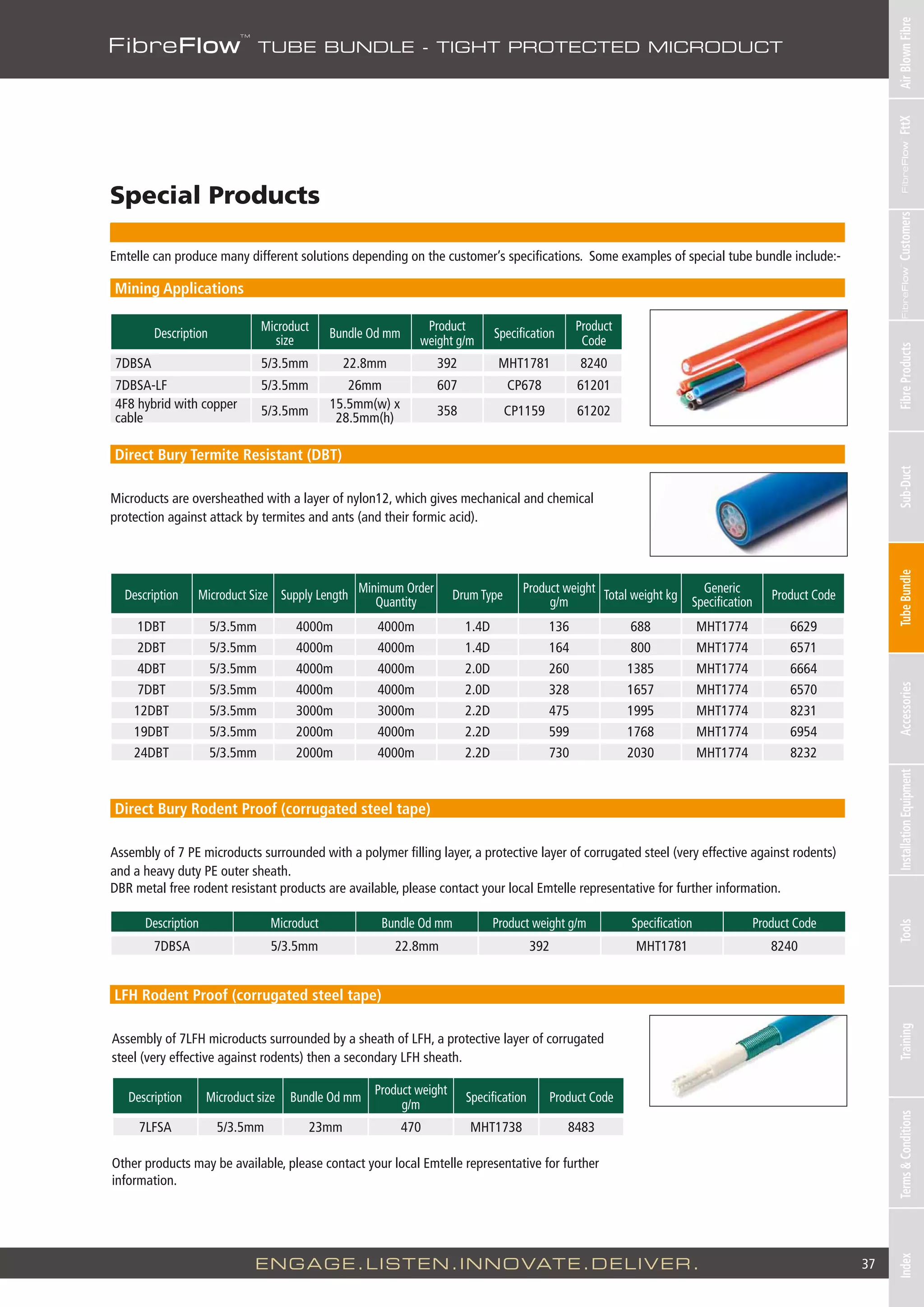 Emtelle FibreFlow Cable Ducts - Product Catalogue | PDF