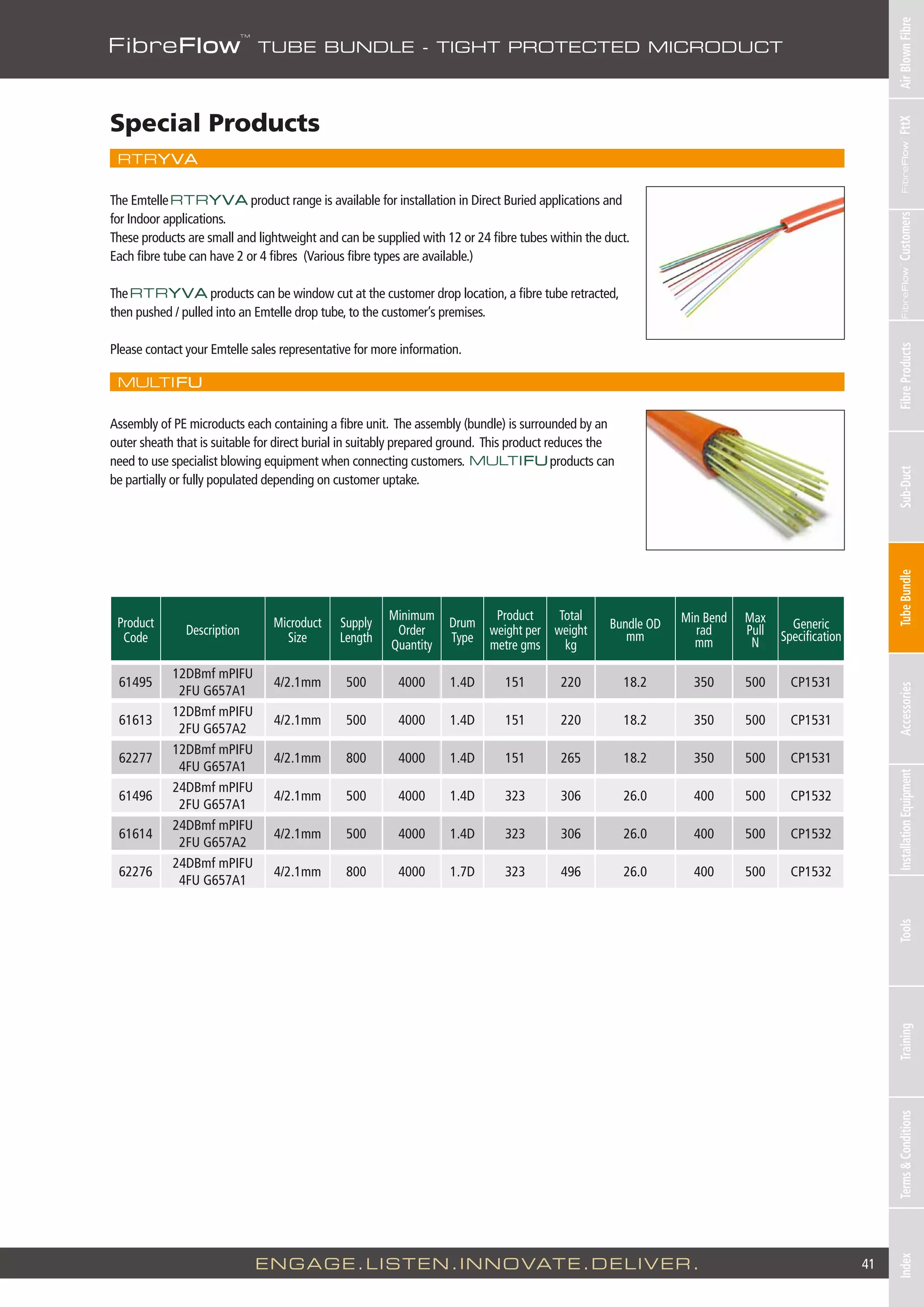 Emtelle FibreFlow Cable Ducts - Product Catalogue | PDF