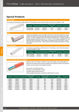 Emtelle FibreFlow Cable Ducts - Product Catalogue | PDF