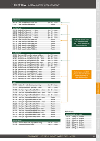 Emtelle FibreFlow Cable Ducts - Product Catalogue | PDF