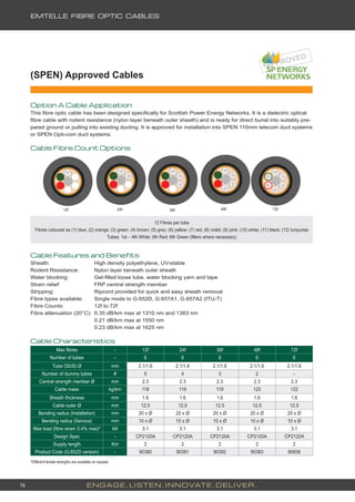 Emtelle Fibre Optic Cables - Product Catalogue 2016 | PDF