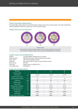 Emtelle Fibre Optic Cables - Product Catalogue 2016 | PDF