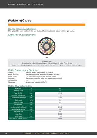 Emtelle Fibre Optic Cables - Product Catalogue 2016 | PDF