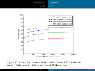 Expectation - Maximization for Text Cassification | PPT