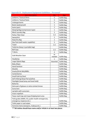 EMTF - Ambulance Strike Team Operating Guidelines | PDF