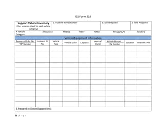 EMTF - Ambulance Strike Team Operating Guidelines | PDF