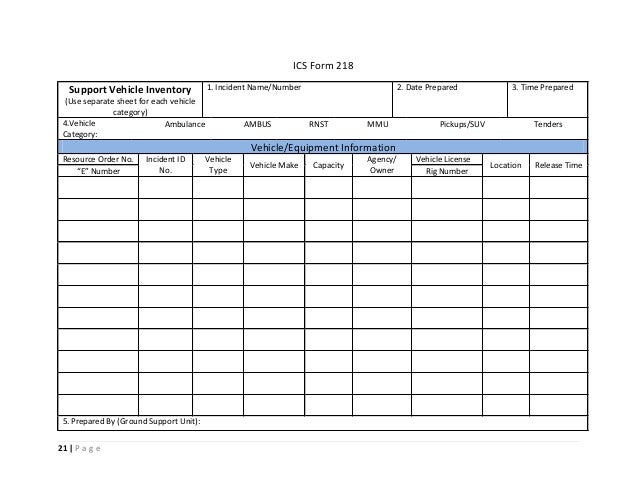 EMTF - Ambulance Strike Team Operating Guidelines