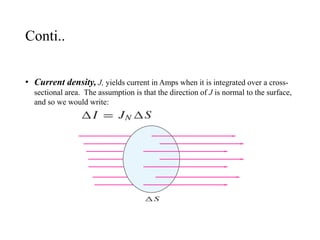 current ,current density , Equation of continuity | PPTX