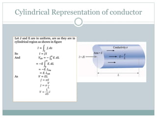 current ,current density , Equation of continuity | PPTX | Physics ...