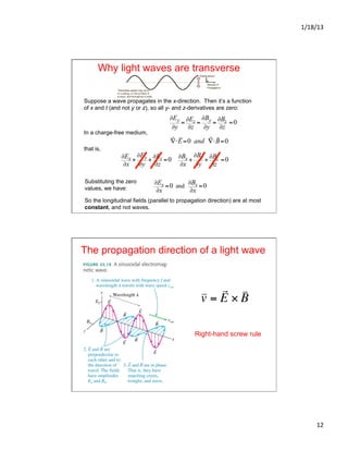 Em theory lecture | PDF