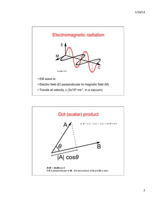 Em theory lecture | PDF