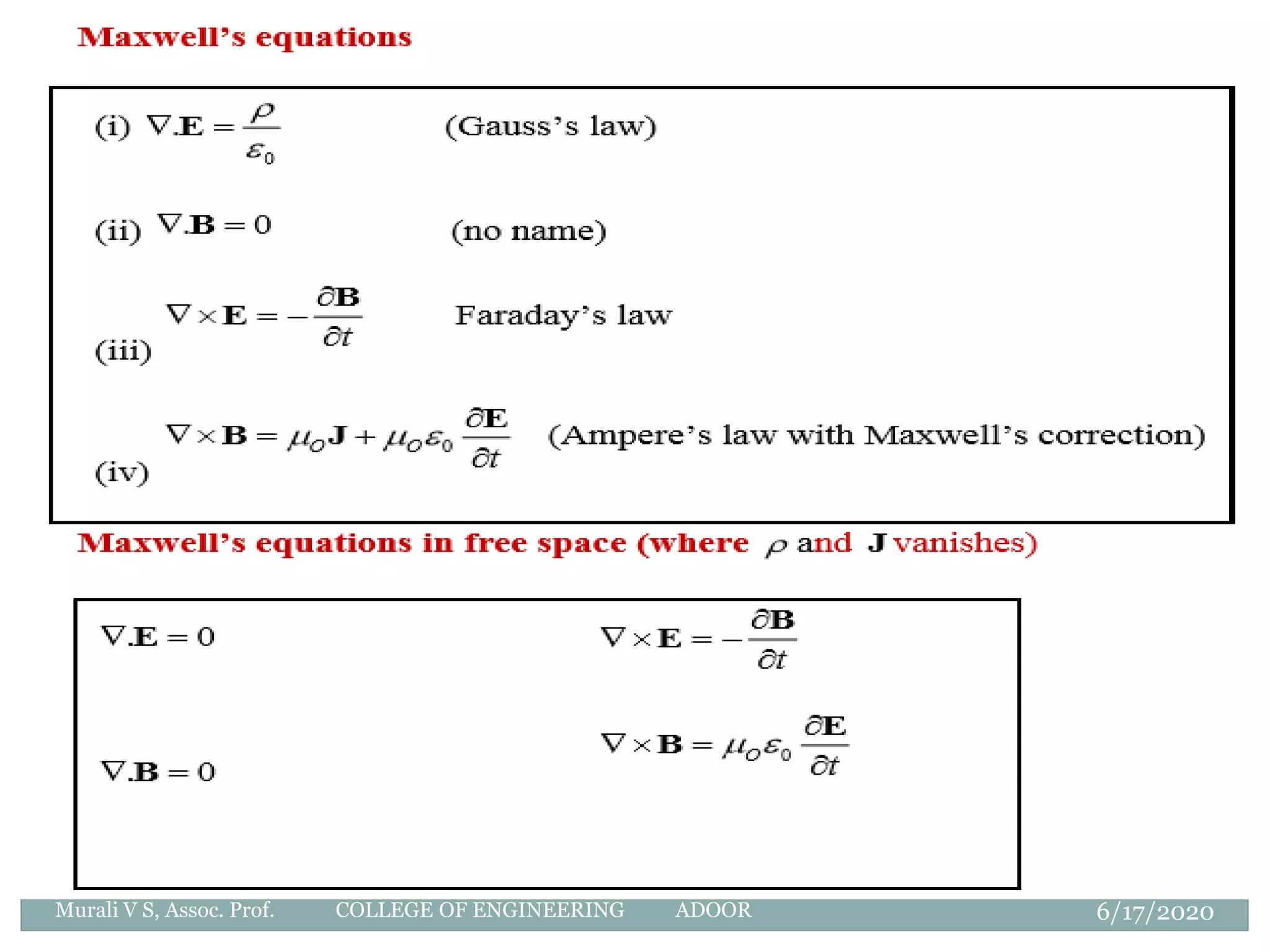 Em theory ppt converted(3) | PPT