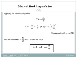 Em theory ppt converted(3) | PPT