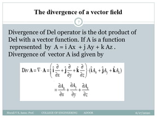 Em theory ppt converted(3) | PDF