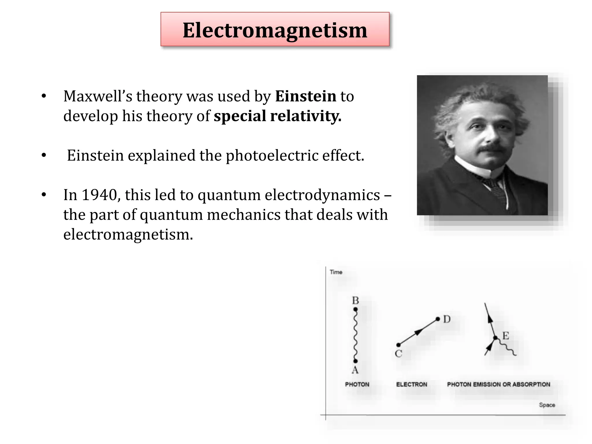 Electromagnetism: An introduction | PPTX