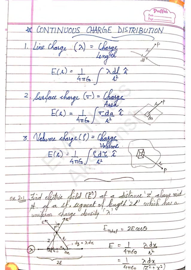Electromagnetic Theory notes | PDF | Physics | Science
