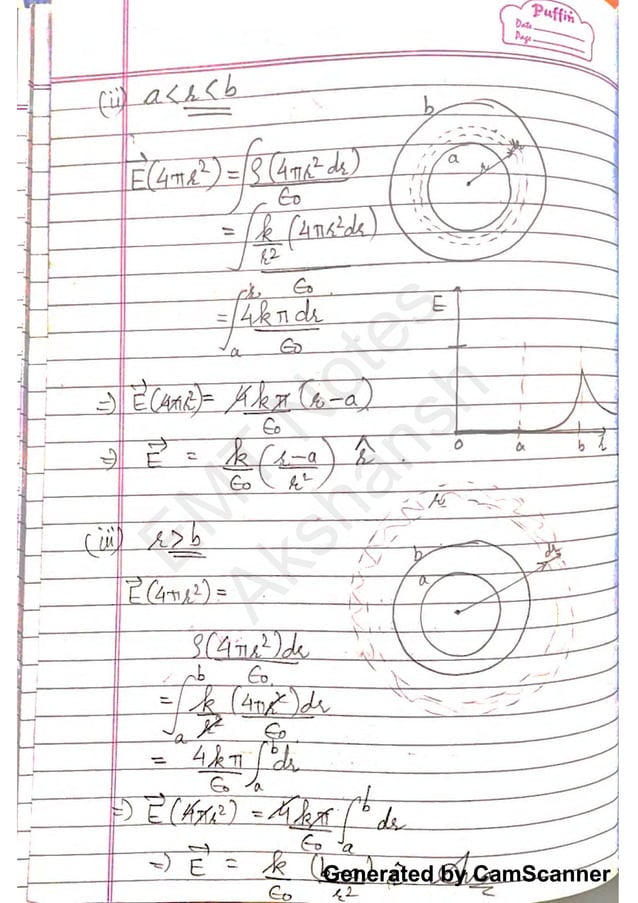 Electromagnetic Theory notes | PDF | Physics | Science