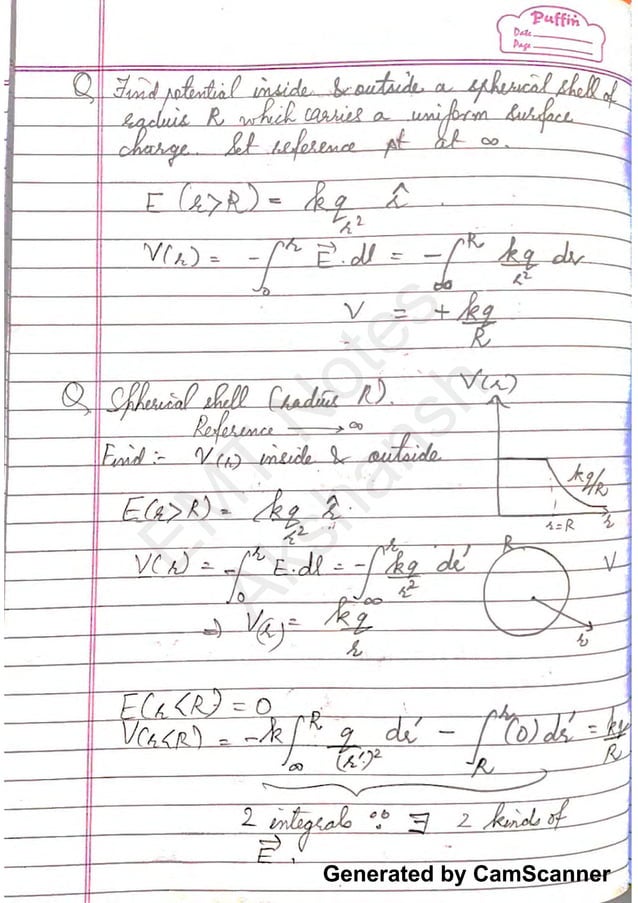 Electromagnetic Theory notes | PDF | Physics | Science