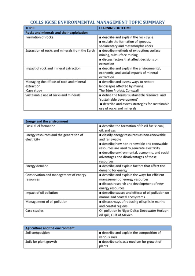 EM Topic breakdown.docx