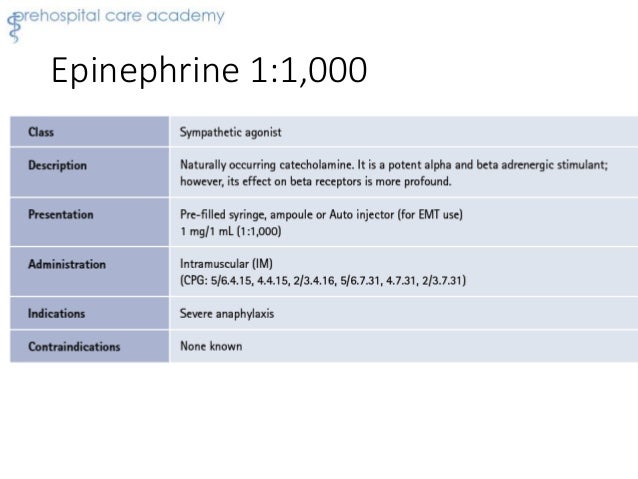 EMT Pharmacology Review