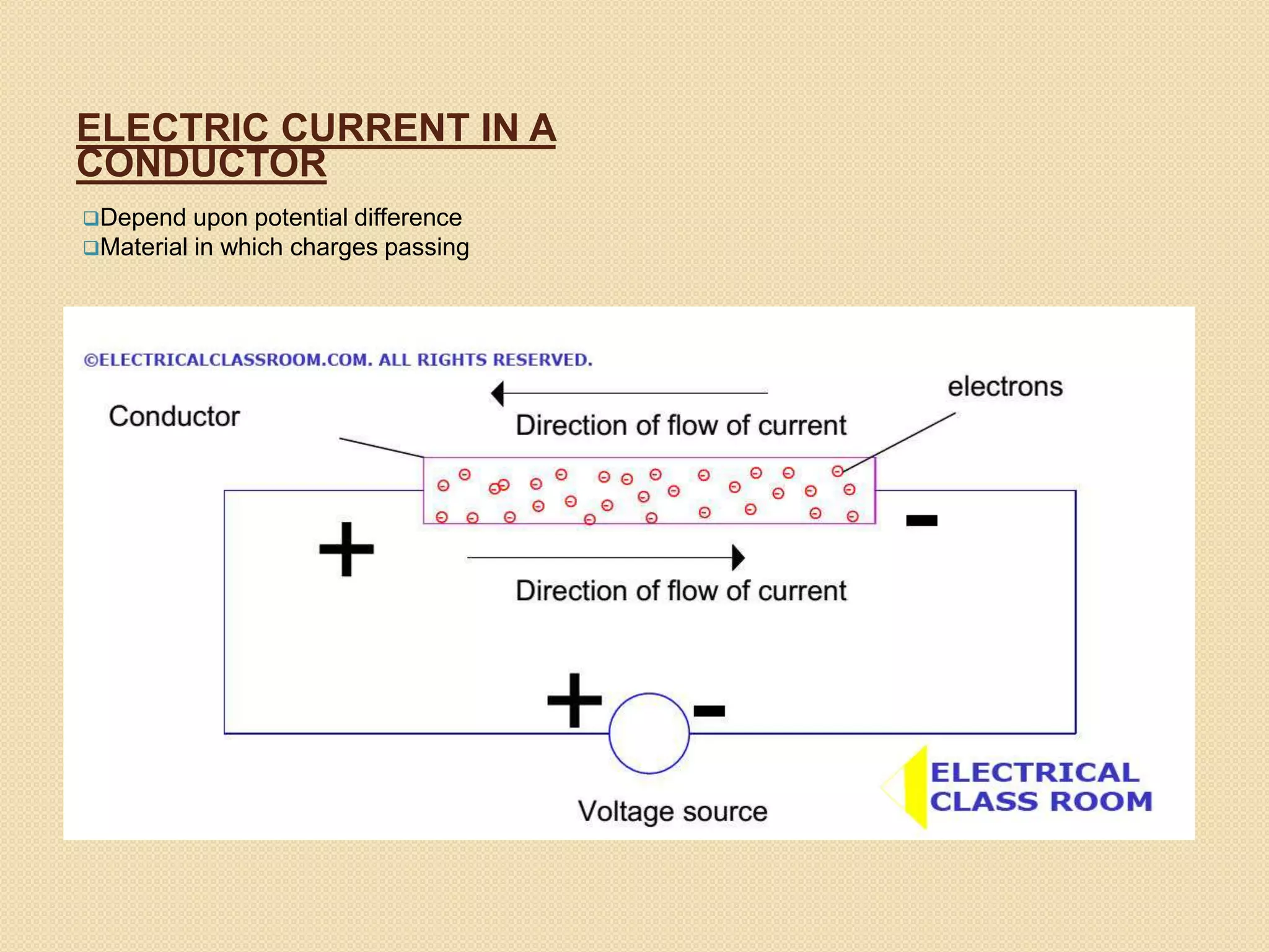 Emt presentation . (electric current) f2019067084 | PPT