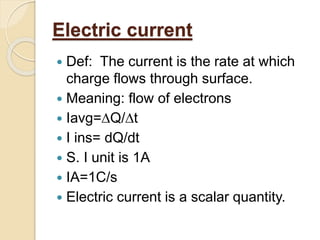 Emt presentation . (electric current) f2019067084 | PPT