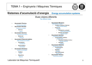 unitat 1 màquines tèrmiques motores ETSEIB | PDF