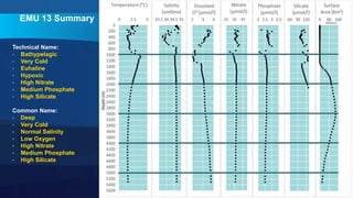Ecological Marine Units: A 3-D Mapping of the Ocean Based on NOAA’s ...