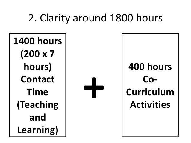 Practical session - Timetable process management